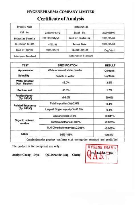 Product Test Report Taishop