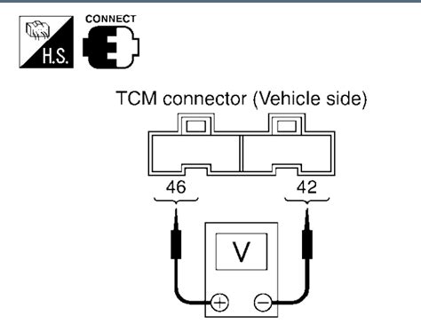 It Appears My Vehicle Is In Limp Mode