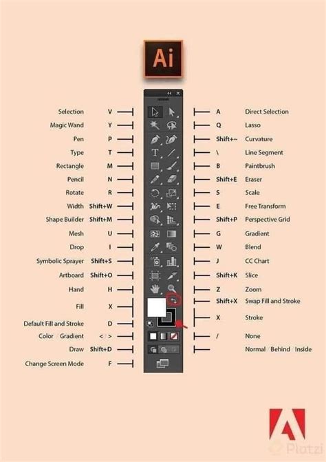 Adobe Illustrator Tutorials Tools Of Illustrator