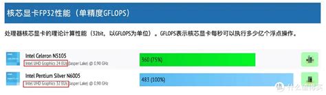 Docker部署drawio在线流程图、思维导图制作工具，并实现远程访问！绿联nas部署drawio保姆级教程nas存储什么值得买