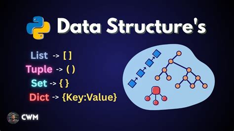 Mastering Data Structures In Python Fast And Easy 🚀 Youtube