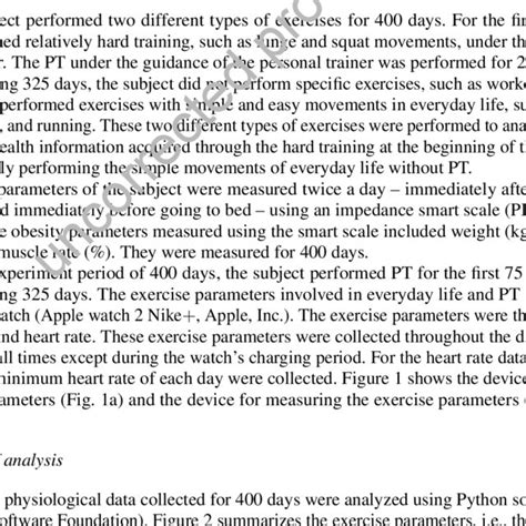 Head File For Physiological Data Analysis Using Python Ver 361 Download Scientific Diagram