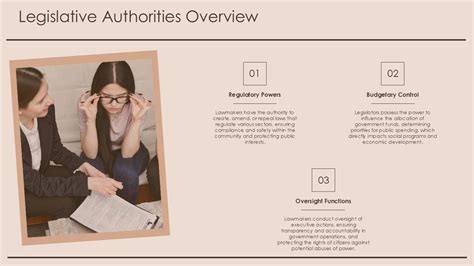 Legislative Authorities Overview Lawmakers Ppt Template St Ai Ss Ppt Sample