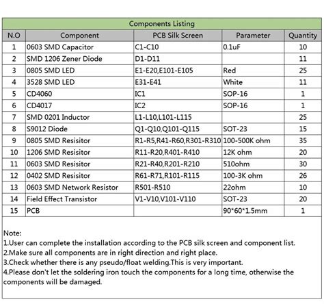 Soldering Practice Smd Smt 0201 0402 0603 0805 Sot Leds Diy Kit Electr Sm Components