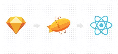Designing For React Native Sketch Zeplin By Lana Sidorovskaya Medium