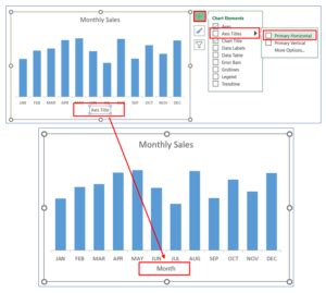 How To Give Axis In Chart In Excel Resource