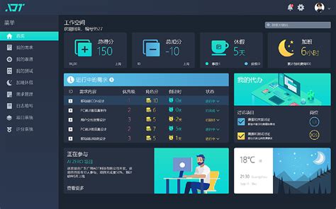 Oa后台管理界面凹弹头 站酷zcool