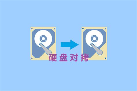 硬盘对拷（硬盘复制）操作指南 知乎