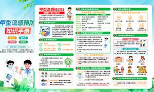预防甲型H1N1流感知识手册PSD素材 大图网图片素材