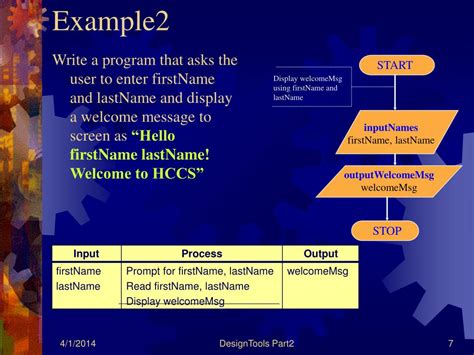 Ppt Flowchart And Pseudocode Powerpoint Presentation Free Download Id 540766