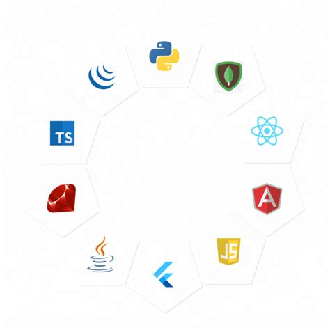 What Do We Mean By Web Development