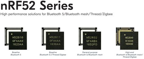 Bluetooth 5 Microcontroller Selection Guidelines