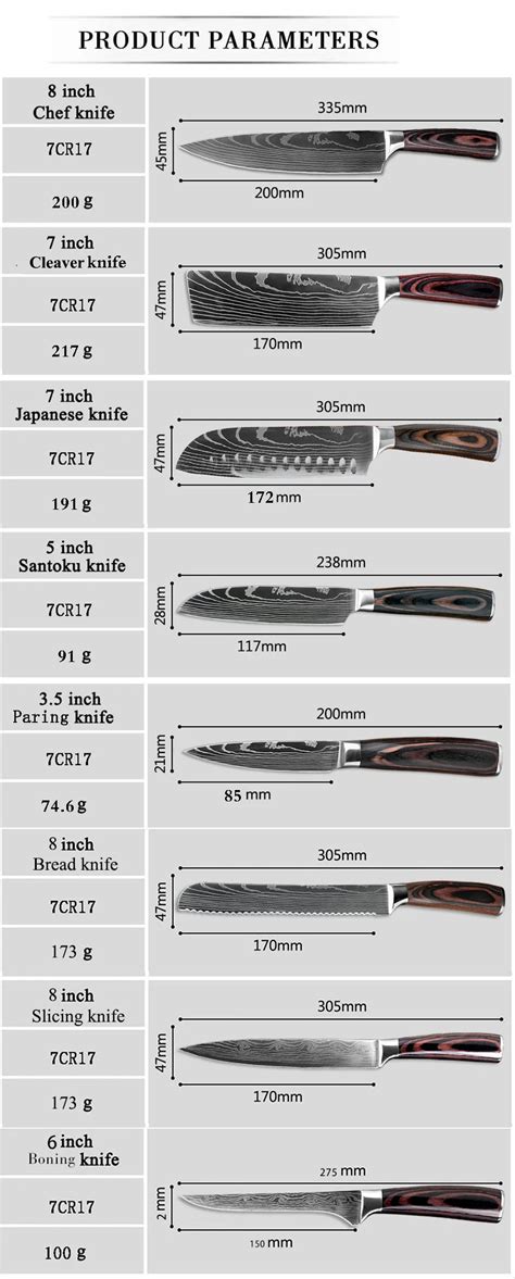 Seitoku™ Japanese Master Chef Knife Set Official Retailer