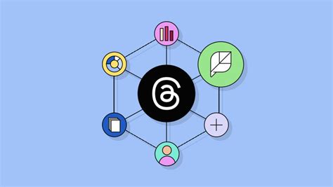 Meta Threads Analytics A Guide To Measuring Success Sprout Social