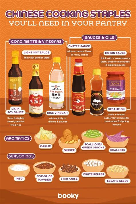 Pin By Pooh On Recipes Homemade Cookbook Diy Food Recipes