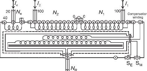 figure 4 from a digitally assisted current comparator bridge for impedance scaling at audio