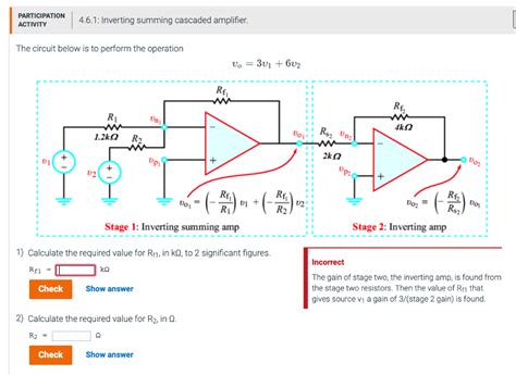 Solved PARTICIPATION ACTIVITY 4 6 1 Inverting Summing Chegg