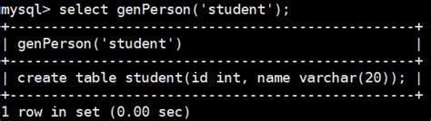 Mysql自定义函数详解数据库自定义函数 腾讯云开发者社区 腾讯云 Mysql自定义函数详解数据库自定义函数 腾讯云开发者社区 腾讯云