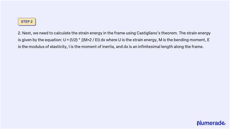 Solved The Following Frame Is Loaded By Forces Ph And Py As Shown In