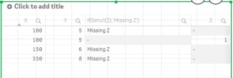 Straight Table Qlik Community 1975666