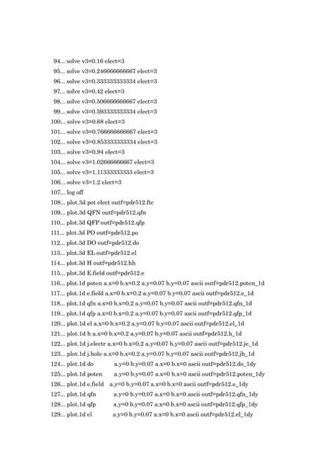 MOSFET Simulation FEB In PDF PDF Computer Software And Applications Computing