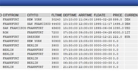 sap abap 4 tutorial right outer join