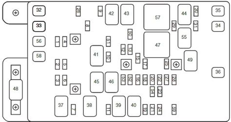 Fuse Box Diagram Chevrolet Blazer And Relay With Assignment And Location
