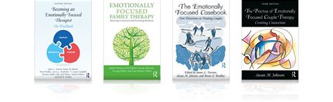 A Primer For Emotionally Focused Individual Therapy Efit Cultivating