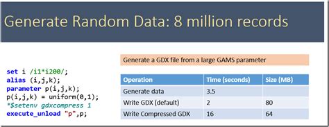 yet another math programming consultant experiments writing rdata files