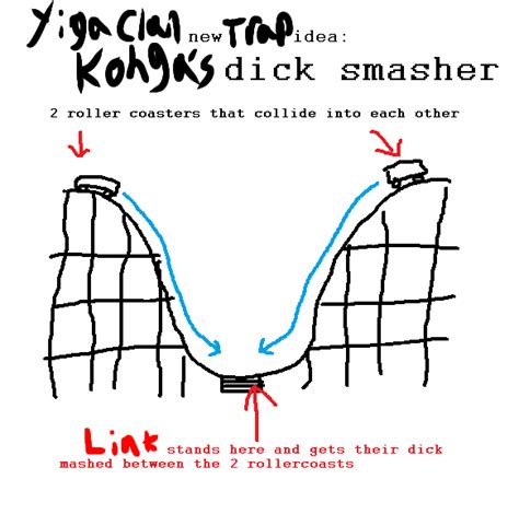 Bi Olet On Twitter Hey Everyone I Just Came Up With This New Trap Schematic To Defeat Link
