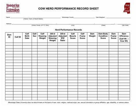 Cattle Record Keeping Spreadsheet With Farm Record Keeping Spreadsheets