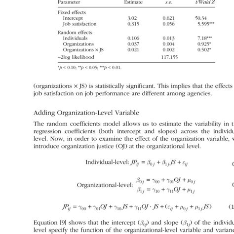 Pdf Applying Hierarchical Linear Modeling Hlm To Social Work