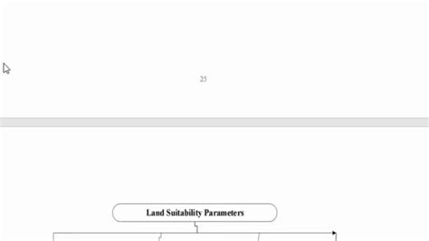 Do Your Gis Web Map Spatial Analysis Geospatial Arcgis Qgis And