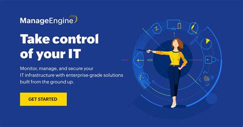 Manageengine Itops Cybersecurity And Service Management Software
