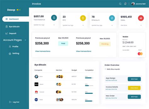 Dashboard UI Design On Behance