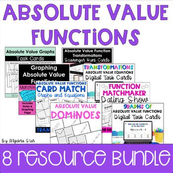 Absolute Value Functions Analyzing Graphs And Graphing Transformations Bundle