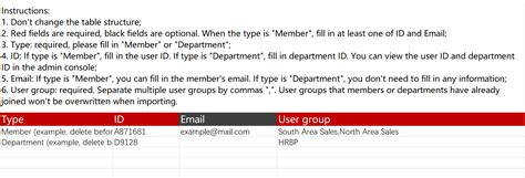 admin manage user groups