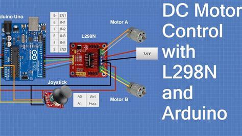 ¡descubre Cómo Controlar Motores Cc Con Arduino Usando El Increíble