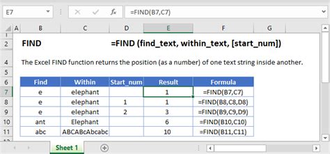 Worksheetfunction Find Vba Excel Word Excel