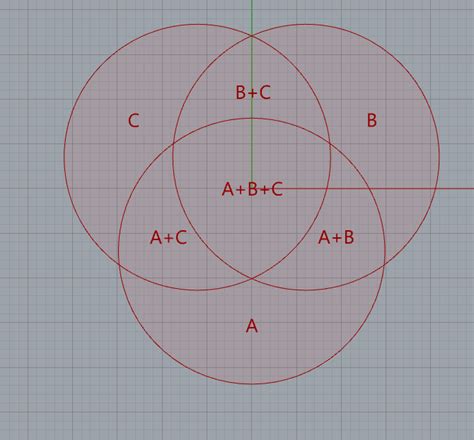 arc intersections grasshopper mcneel forum