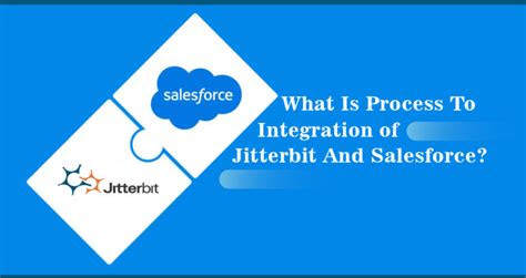 How To Integrate LinkedIn Salesforce Successfully Installation Guide