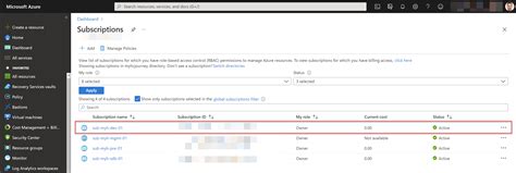 Azure Governance Rename An Azure Subscription With Azure CLI And PowerShell Wim Matthyssen