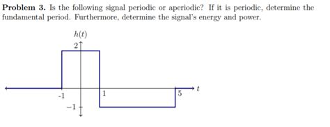 Solved Problem Is The Following Signal Periodic Or Chegg