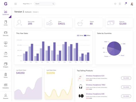 16 Best Free Premium VueJS Admin Templates 2025