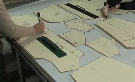 Quality Control And Inspection In Marker Making Textile Learner