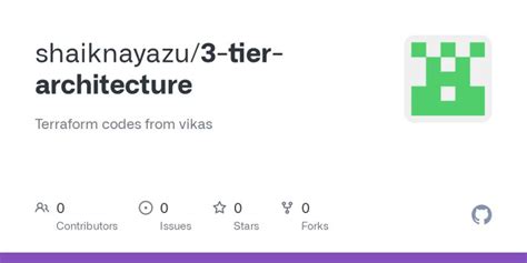 Shaik Nayazulla On Linkedin Github Shaiknayazu3 Tier Architecture
