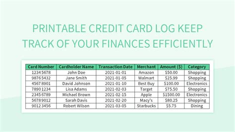 Free Credit Card Log Templates For Google Sheets And Microsoft Excel Slidesdocs
