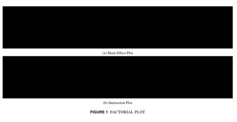 subfloats subfigure errors with asme template tex latex stack