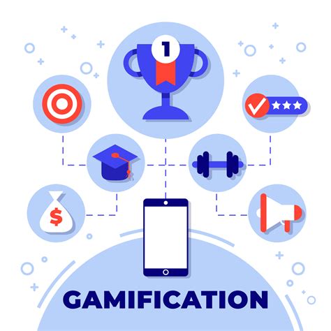 The Role Of Gamification In Education Using Games To Make Learning More Engaging Cambria