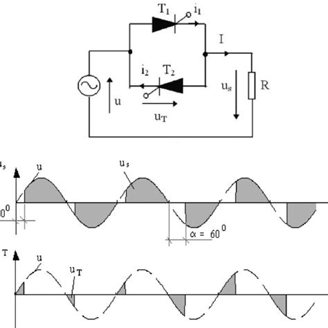 Single Phase Ac Switch Controller Electric Scheme And The Voltage
